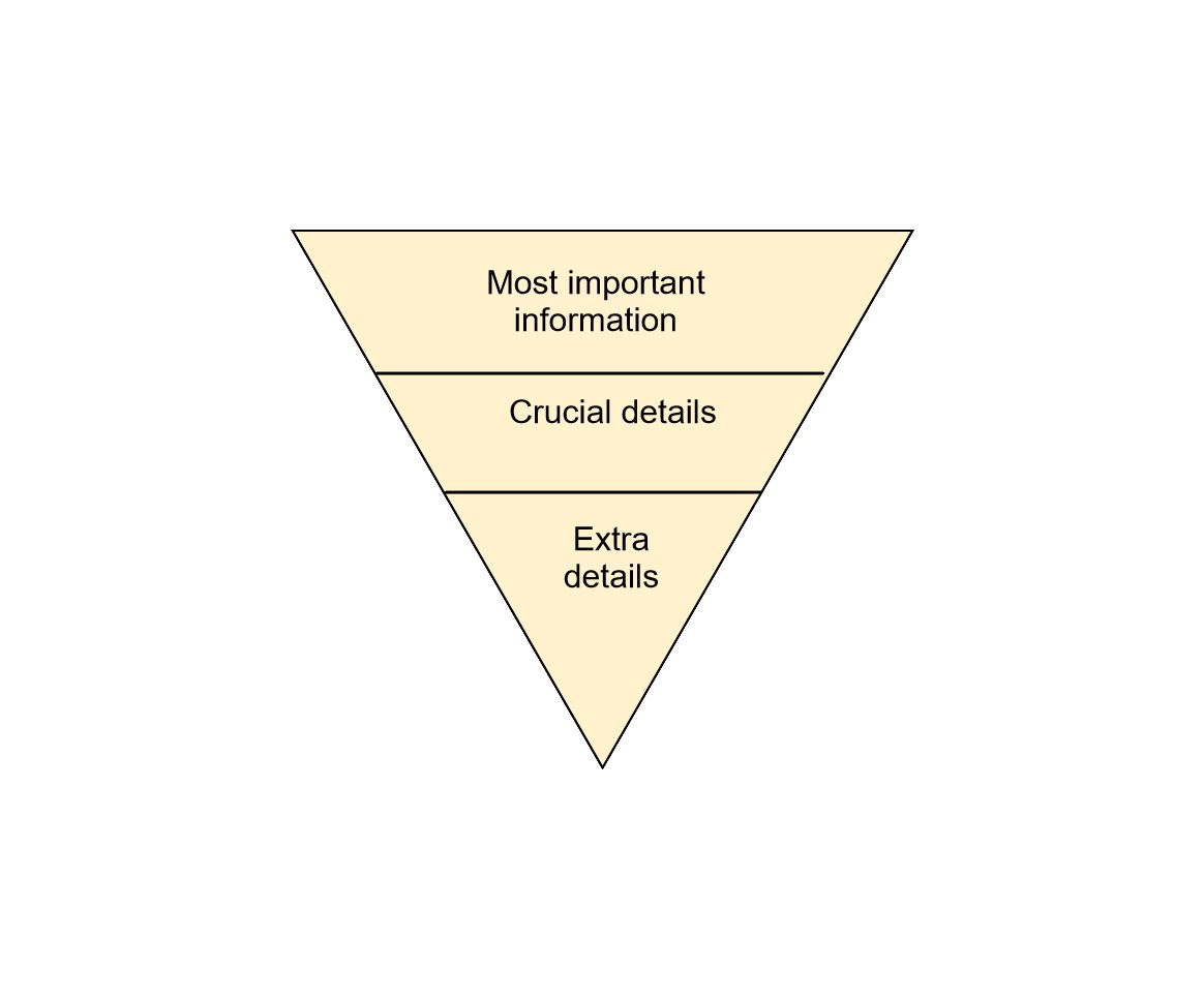 Why you need copywriting that enhances your brand image – Joanna ...